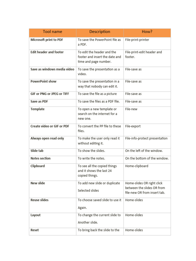Power Point Pdf