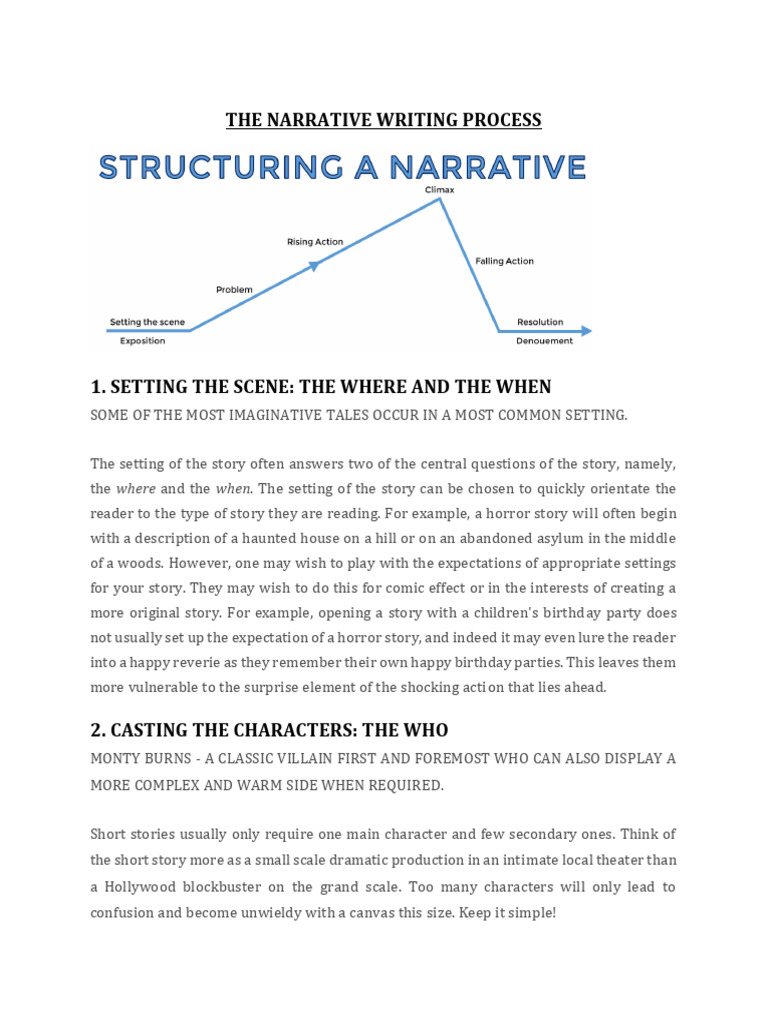 Mastering the Narrative Writing Process | PDF