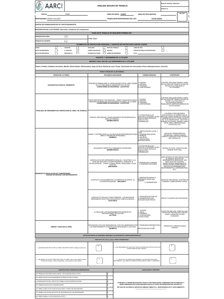 Formatos Analisis Seguro de Trabajo (Ast) Juan | PDF