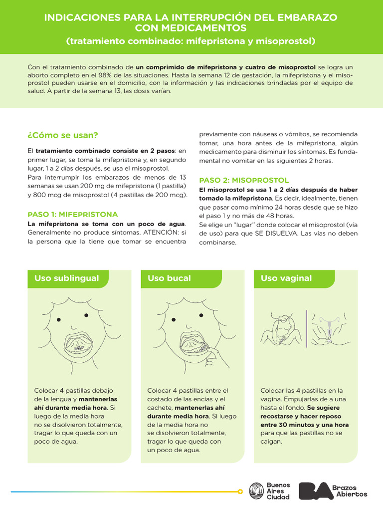 Indicaciones para La IVE-ILE Con Tratamiento Combinado (Mifepristona y ...