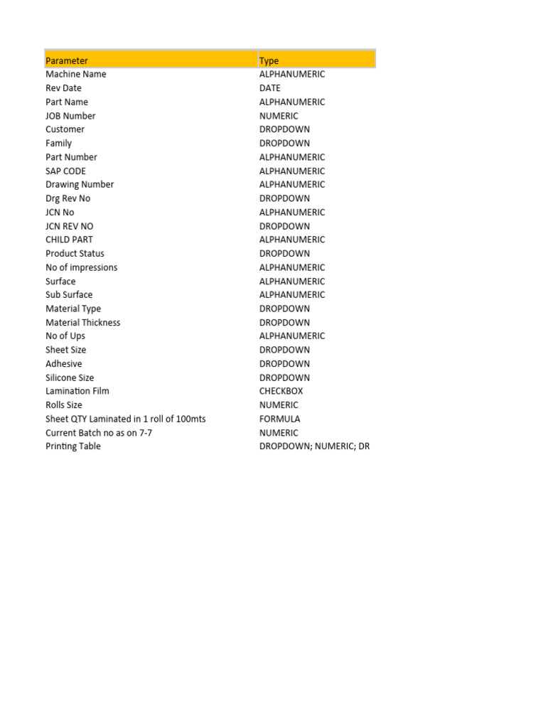 Protolab Sample | PDF