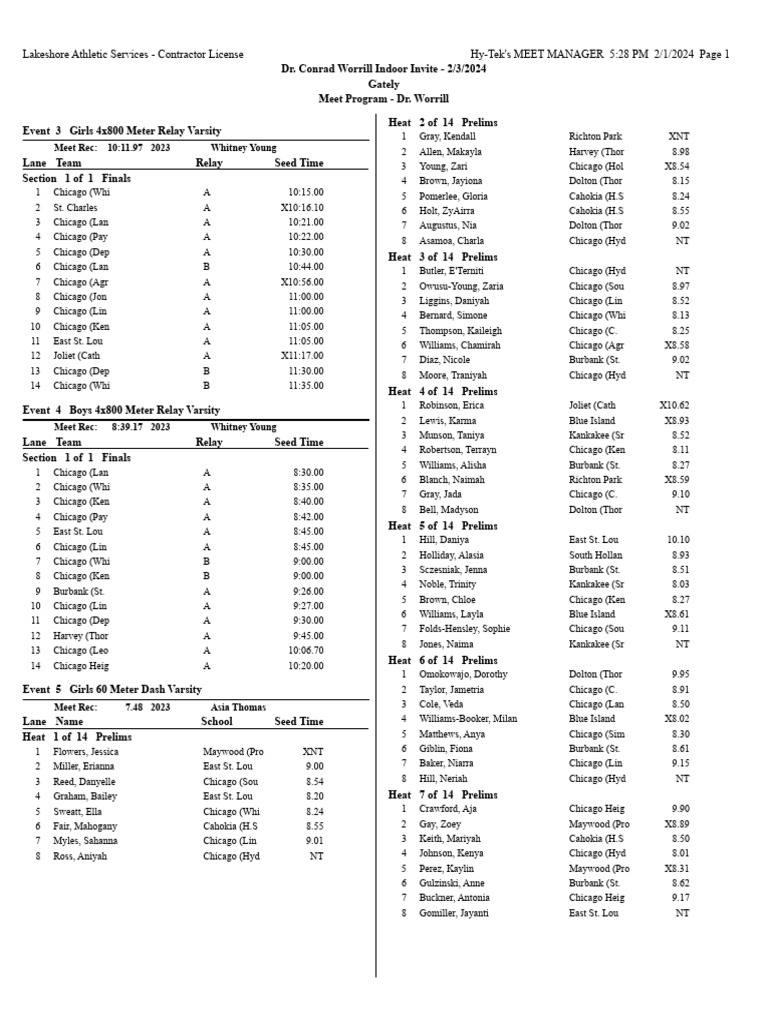 Dr. Conrad Worrill Meet Program | PDF | Track And Field | Sport Of ...