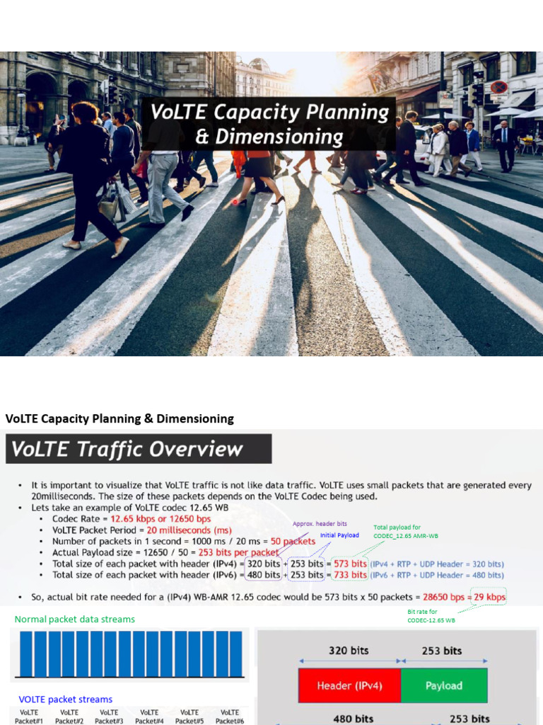 VOLTE - Capacity Planning N Dimensioning | PDF