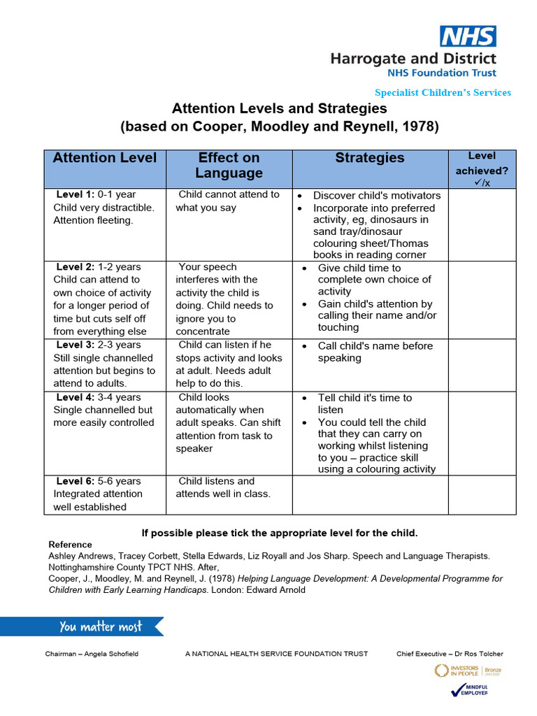 School Age Referral Guidance Attention Development | PDF