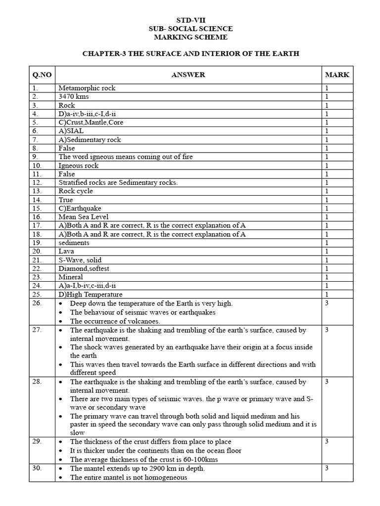 Term-I Std-Vii SST Marking Scheme | PDF | Rock (Geology) | Sedimentary Rock