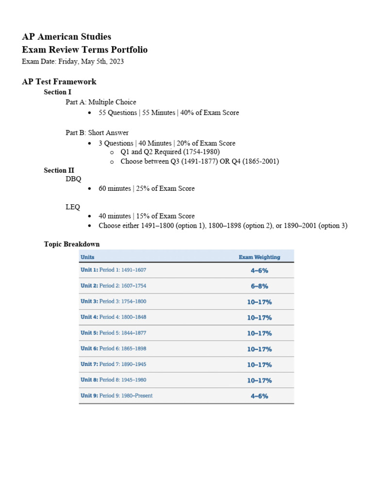 APUSH Review | PDF | Federalist Party | James Madison