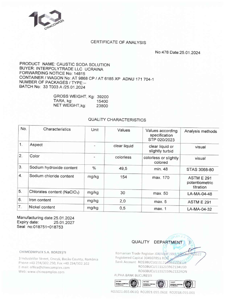 Shipment order32-COA | PDF