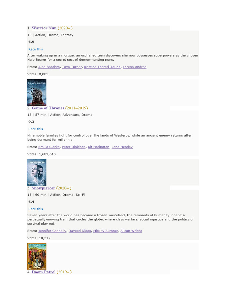 100 Best Action TV Series | PDF | Buffy The Vampire Slayer | Spock