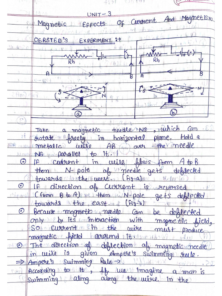 Unit 3 Part 1 Pdf 5495