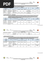 Guidelines On The Local Youth Development Planning | PDF | Policy ...