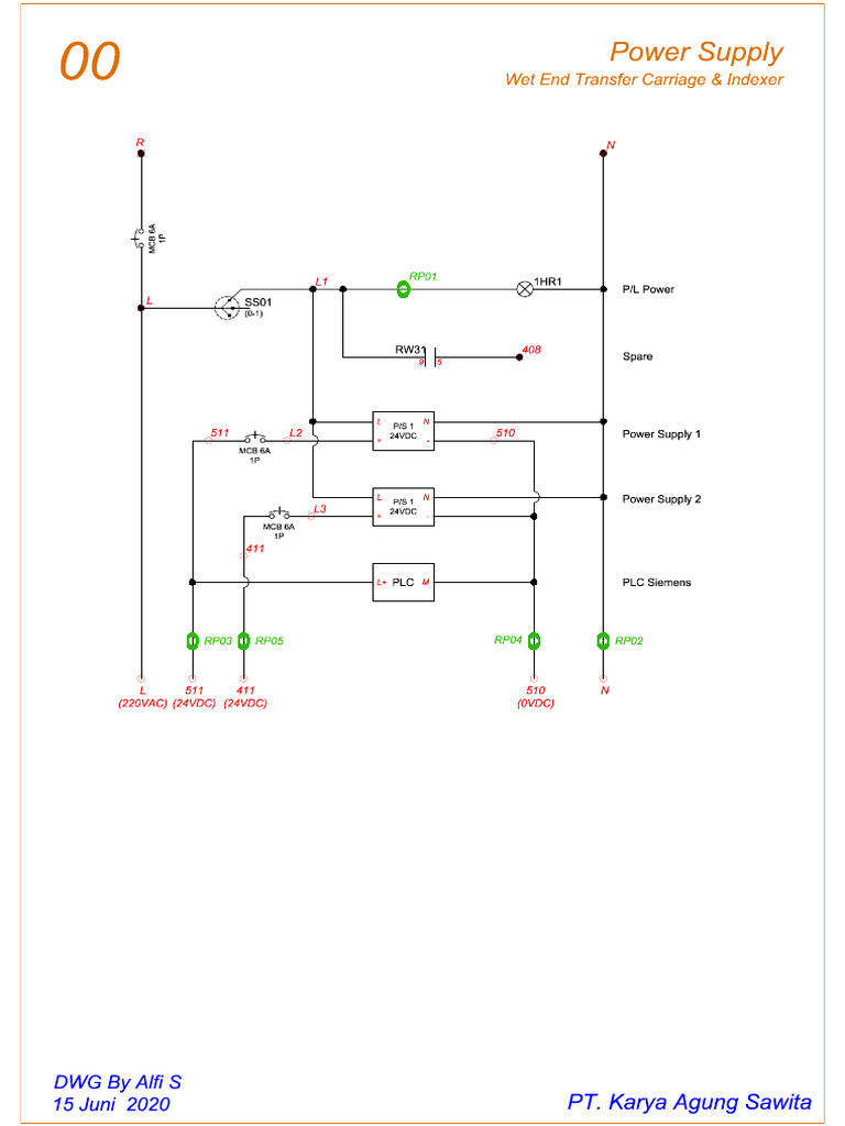 Panel Wet End Transfer Carriage Rev 3 | PDF