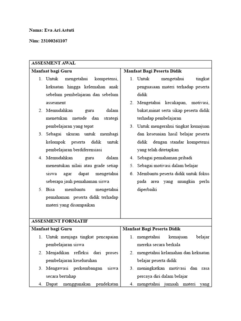 Tabel Asessment | PDF