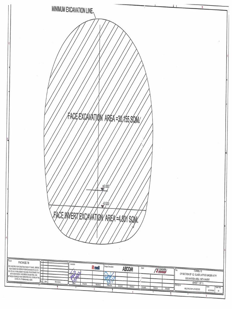 CP C2 Face Area | PDF