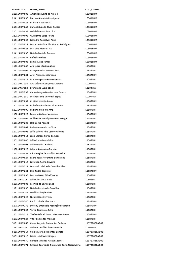 Lista 5095568 Planilha Formandos Pronta para SEI | PDF | Association Football