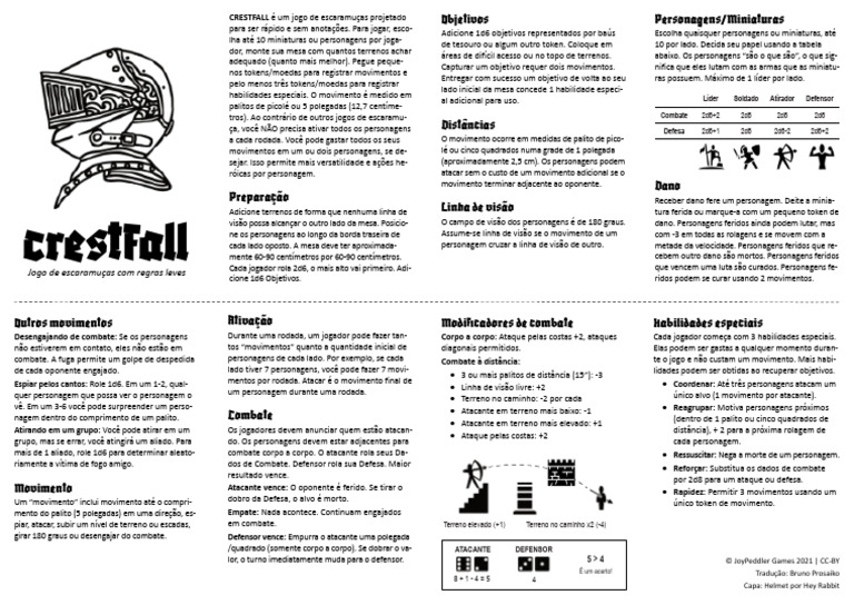 Crestfall - Leitura Monitor | PDF