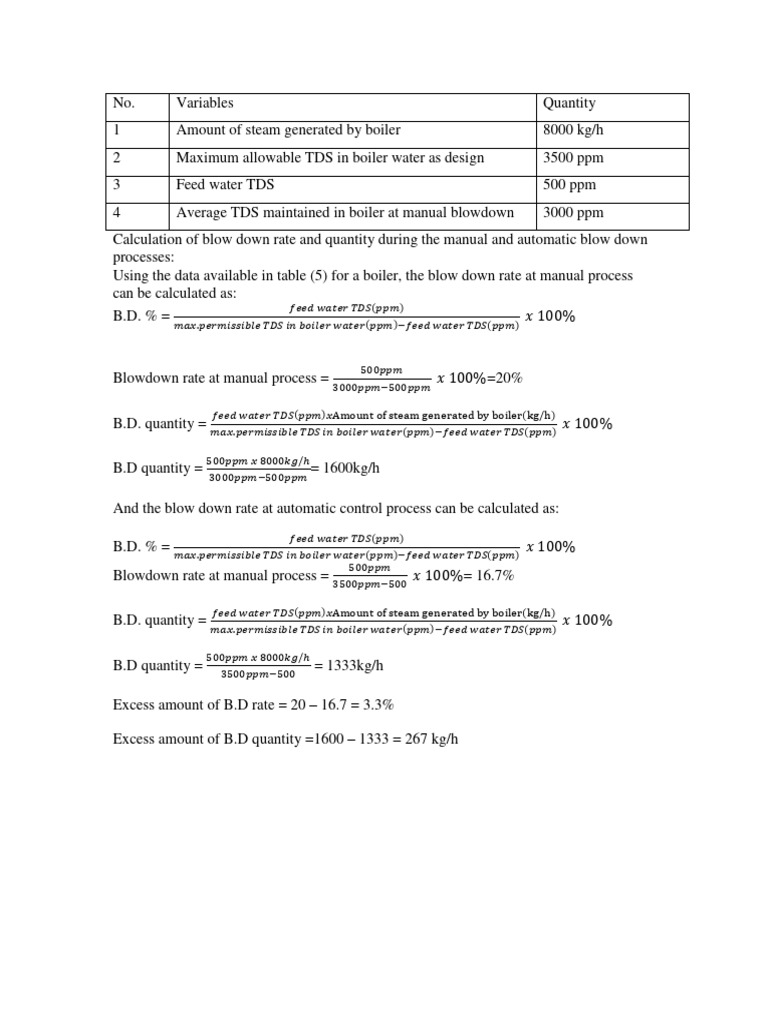 Blowdown Energy Calculation | PDF