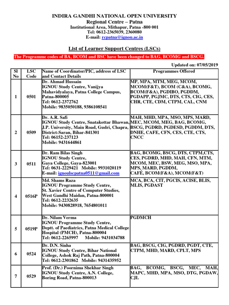 List Of Study Centres Pdf