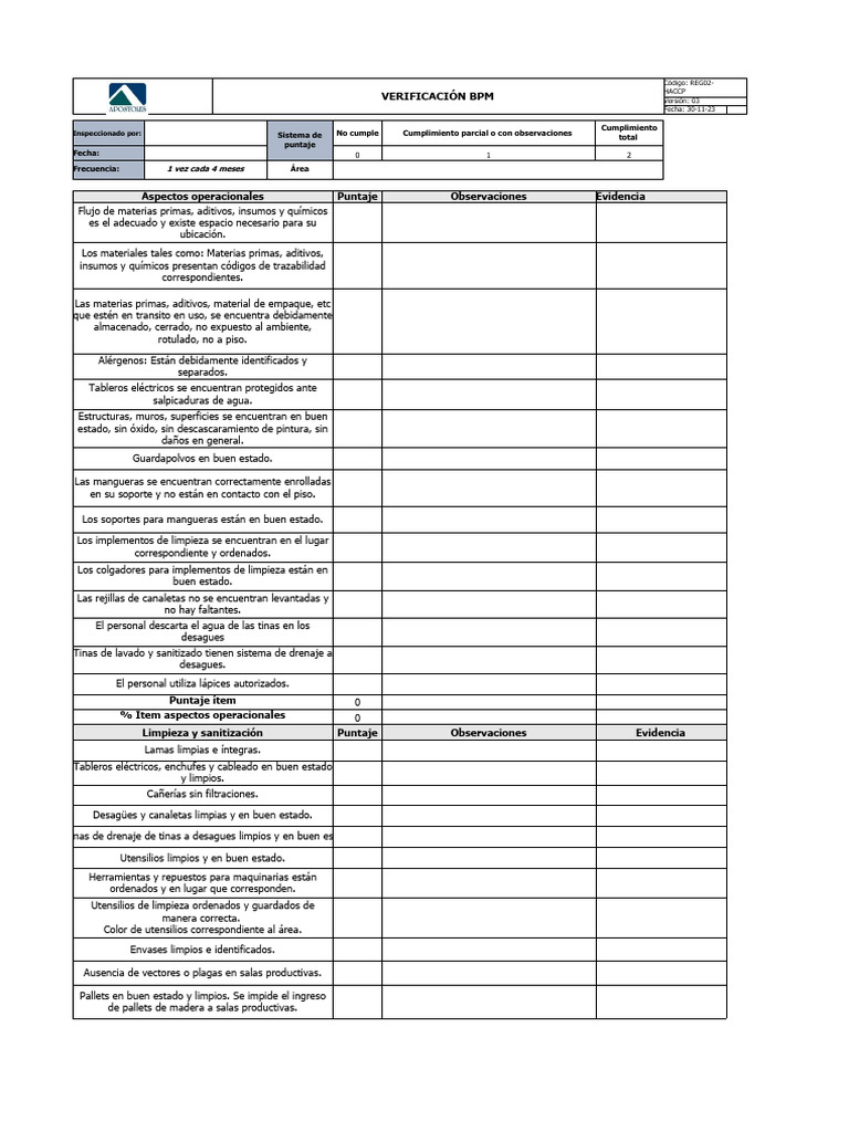 Check List de BPM | PDF | Colector de aguas pluviales | Residuos