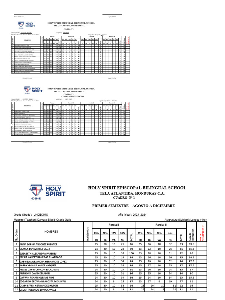 Cuadro n.1. de Septimo a Undecimo 2023-2024 | PDF