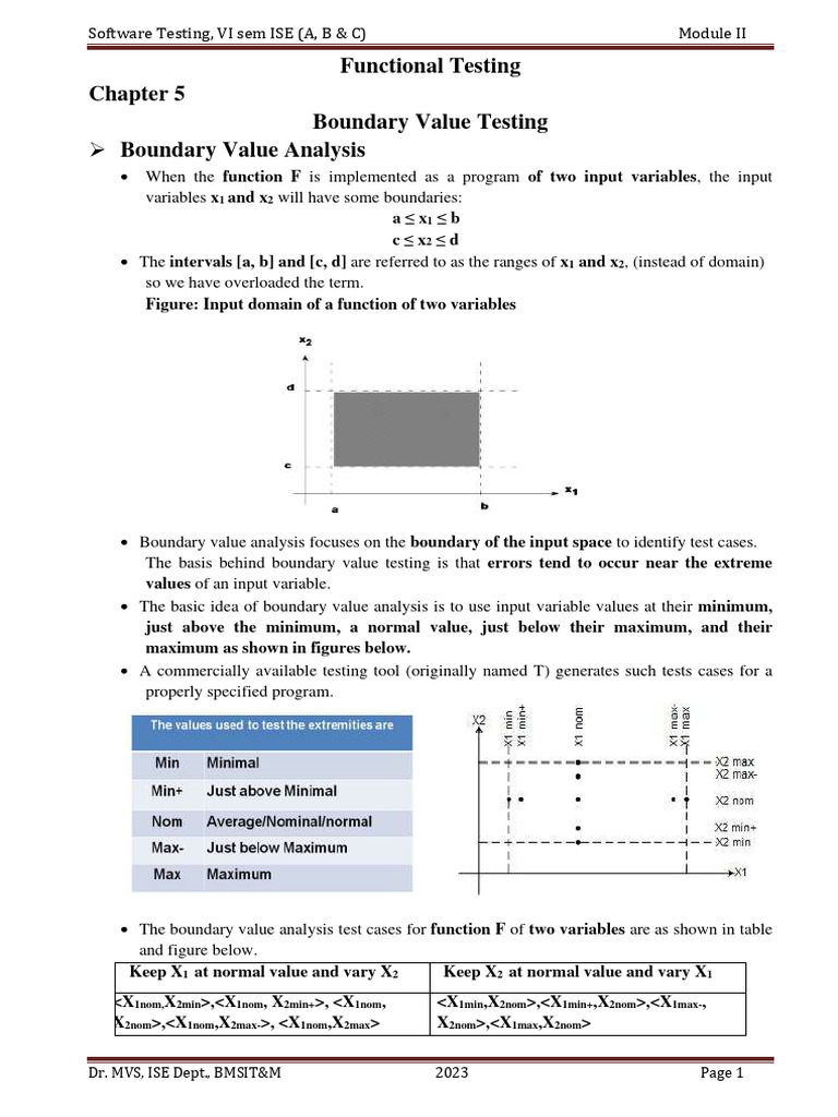 ST Notes Module 2 2023 | PDF | Function (Mathematics) | Software Testing