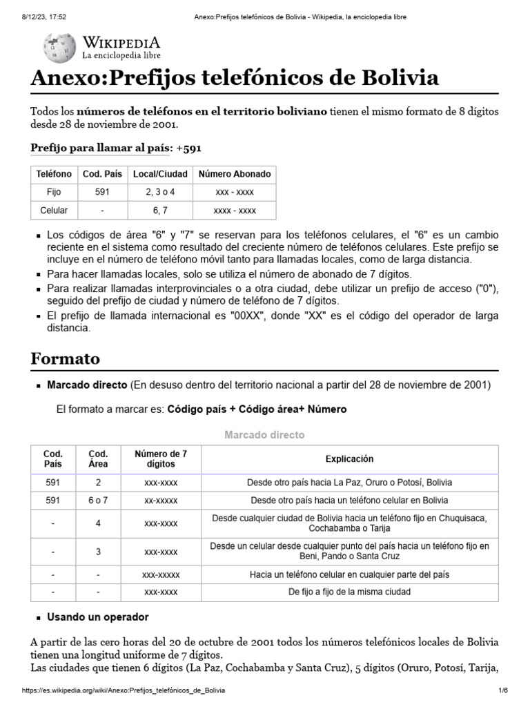 Anexo - Prefijos Telefónicos de Bolivia - Wikipedia, La Enciclopedia ...