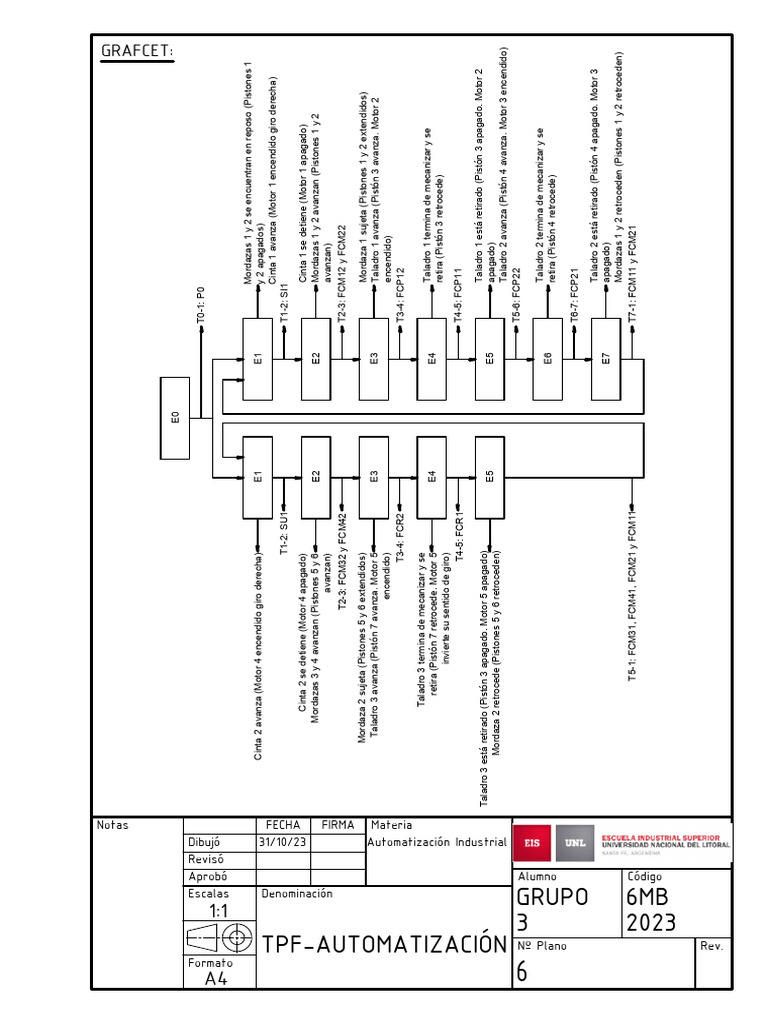 TP Final Automatización Industrial 2-Plano 6 | PDF