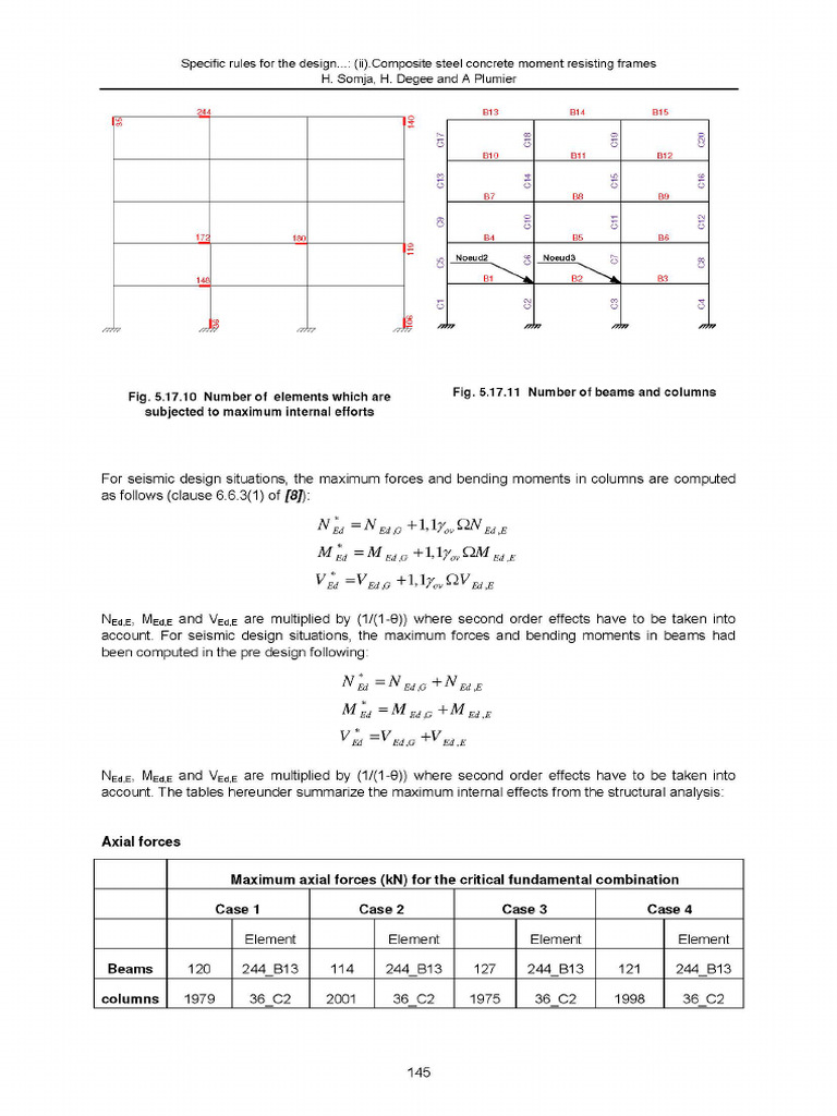 Eurocode 8 Seismic Design of Buildings W Page 159 | PDF