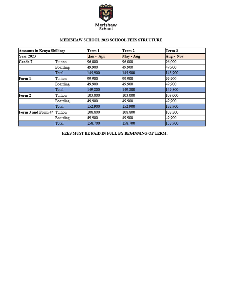 MERISHAW-SCHOOL-FEE-STRUCTURE-2023 | PDF | Fee