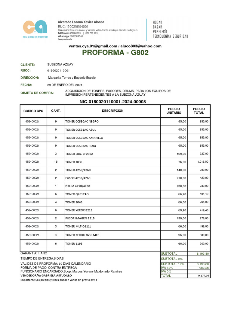 PROFORMA | PDF