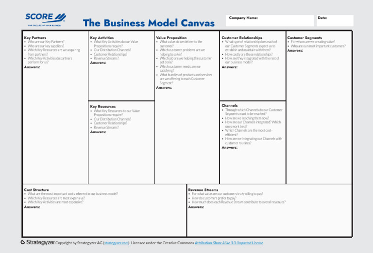 SCORE Business Model Canvas Template | PDF