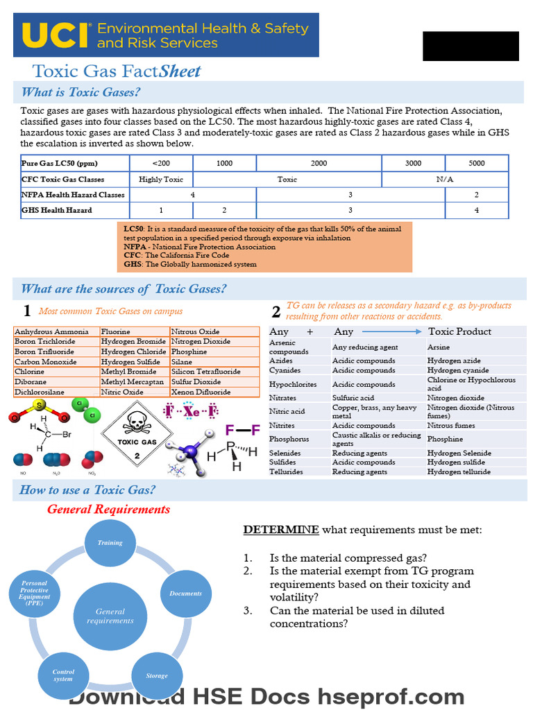 Toxic Gas Fact Sheet | PDF | Toxicity | Occupational Safety And Health