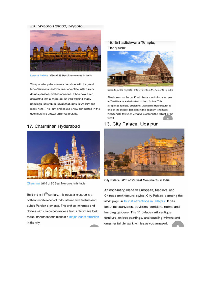 Famous Monuments | PDF