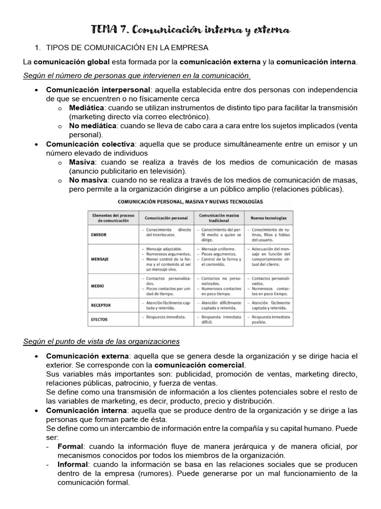 T7. Comunicación Externa e Interna | PDF