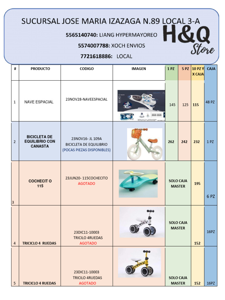 Catalogo Juguetes.. | PDF