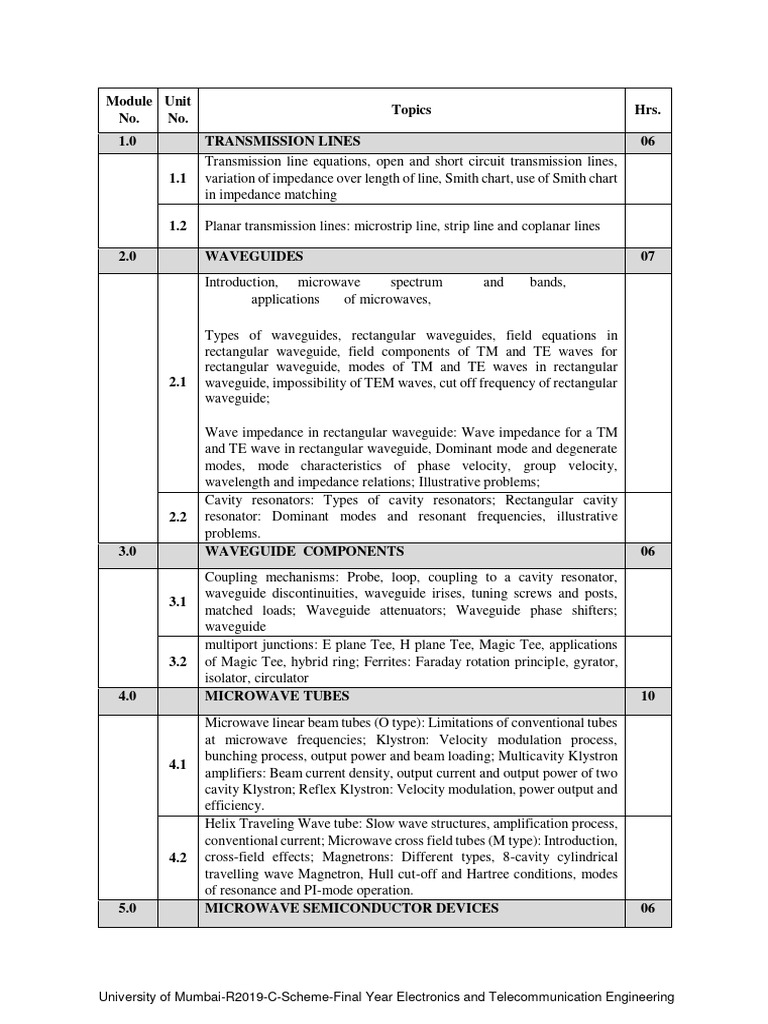 Microwave Engineering Curriculum Overview | PDF | Cloud Computing | Virtualization
