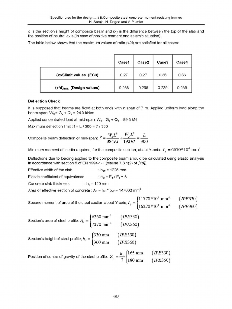 Eurocode 8 Seismic Design of Buildings W Page 167 | PDF