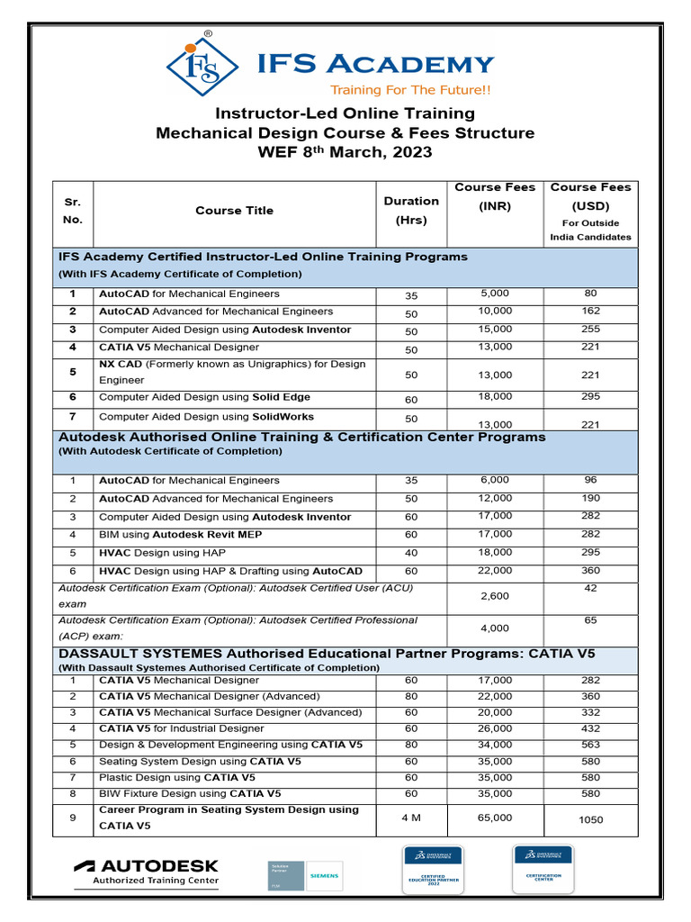 Mechanical Design Online Courses & Fees | PDF | Autodesk | Computing