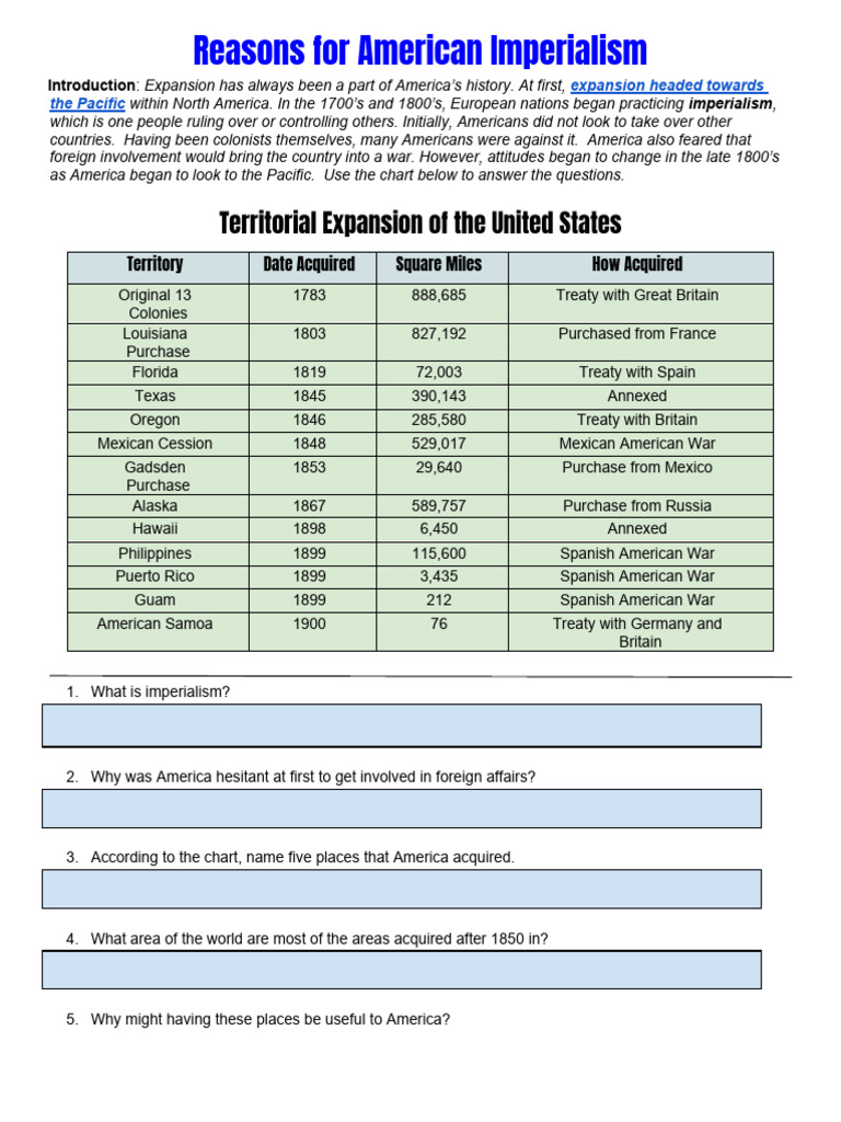 American Imperialism Primary Sourced | PDF | The United States ...