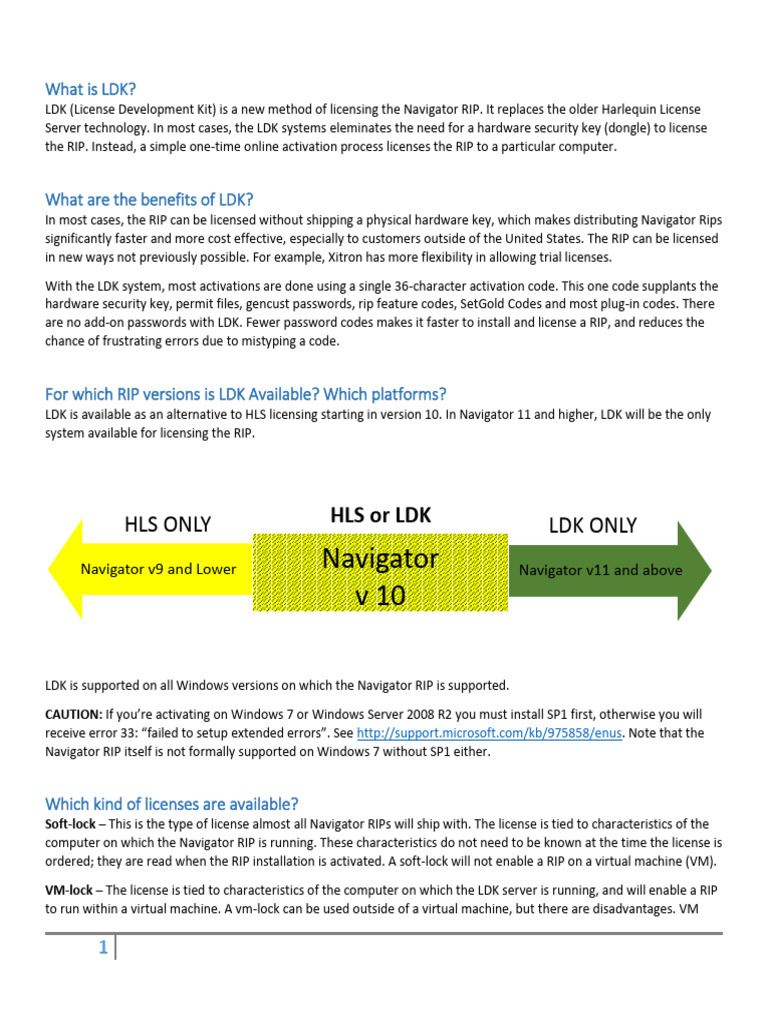 Xitron LDK FAQ | PDF | Virtual Machine | Installation (Computer Programs)