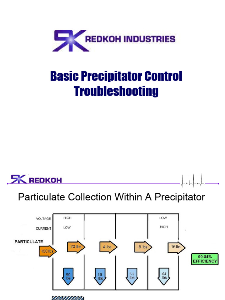 Redkoh - RK2000 TR Control Troubleshooting | PDF | Science ...