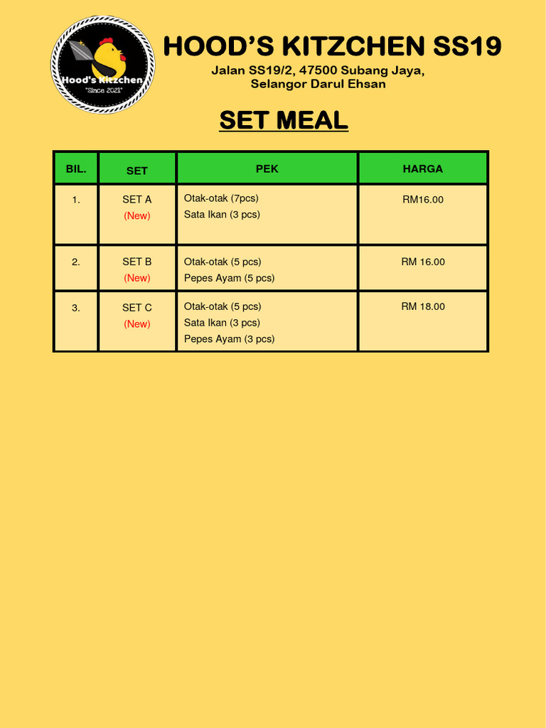 Menu (Foodpanda) (Set Meal) | PDF