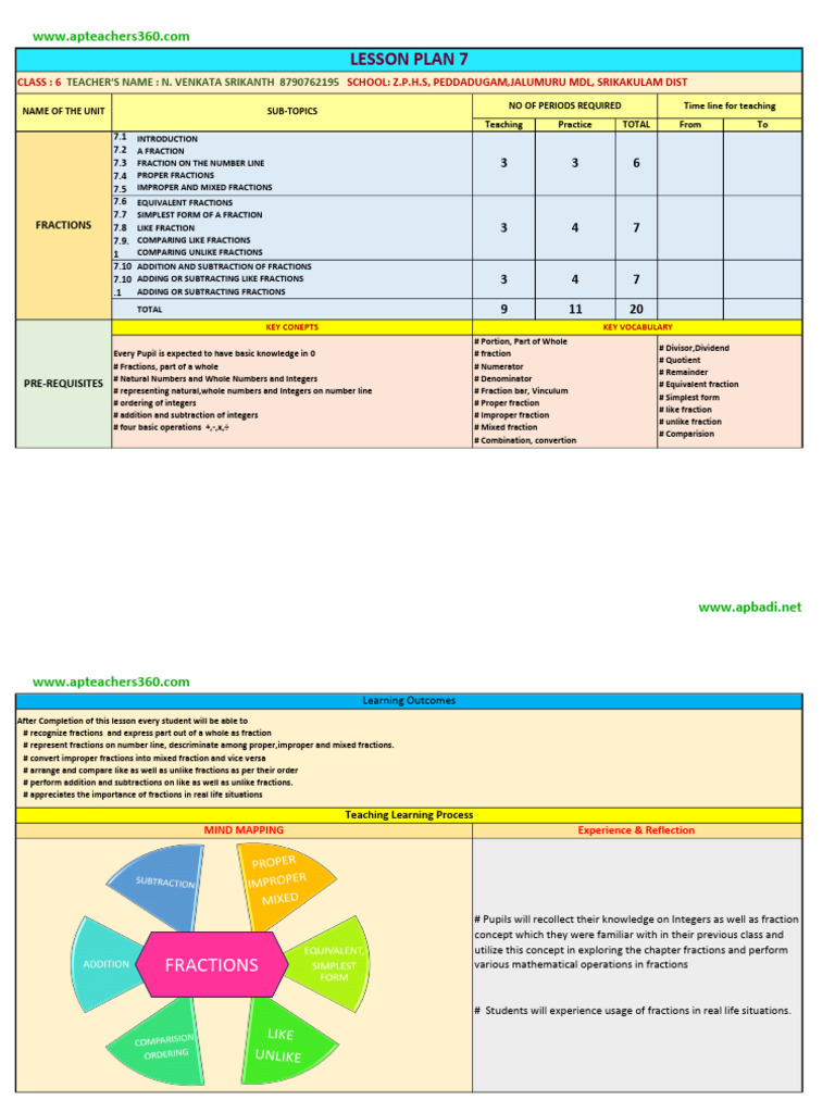 Teaching Fractions: Concepts & Activities | PDF
