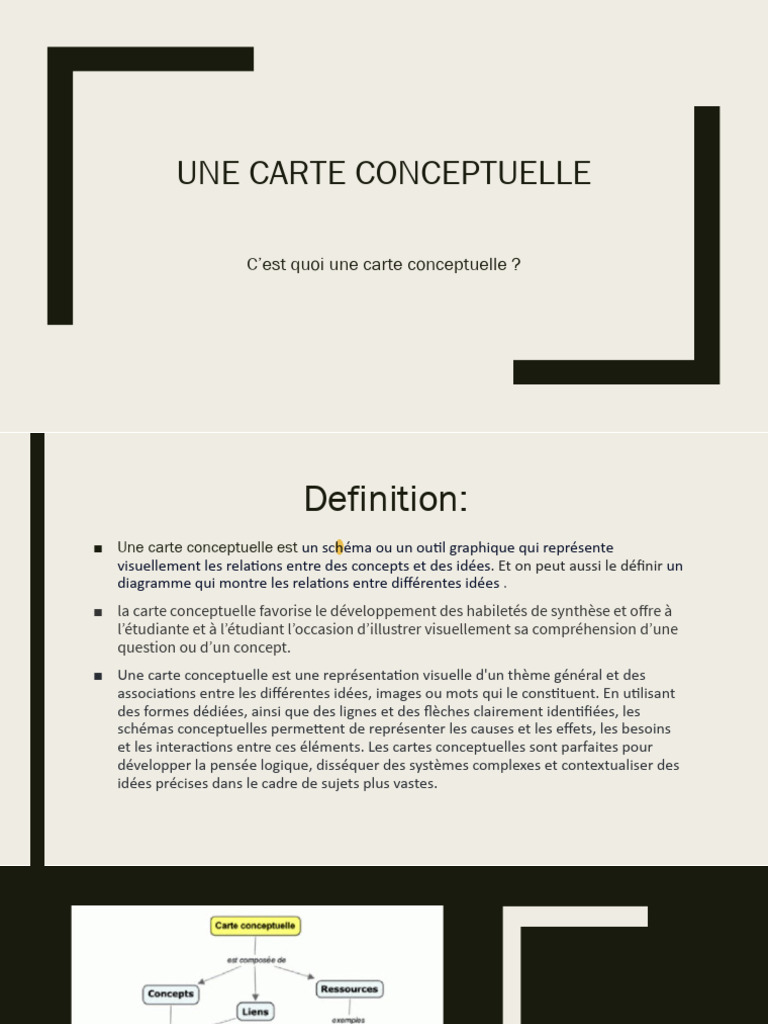 Carte Conceptuelle | PDF