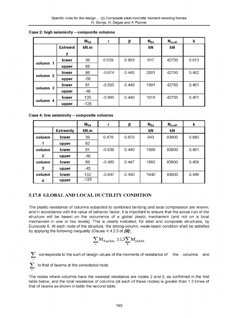 Eurocode 8 Seismic Design of Buildings W Page 199 | PDF