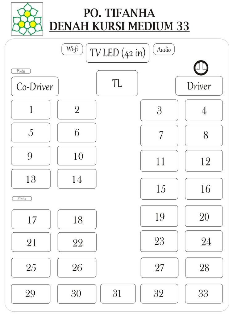 Denah Duduk Mobil Seat 2-2 | PDF
