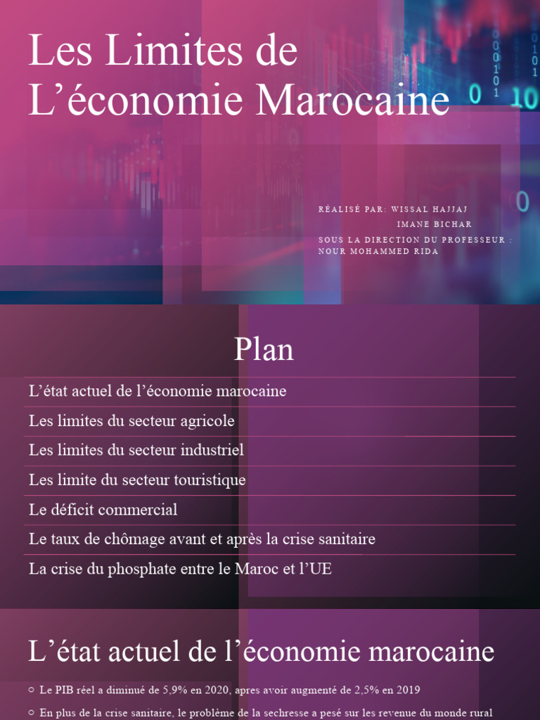 Les Limites de l'EÌ - Conomie Marocaine | PDF | Maroc | Économie