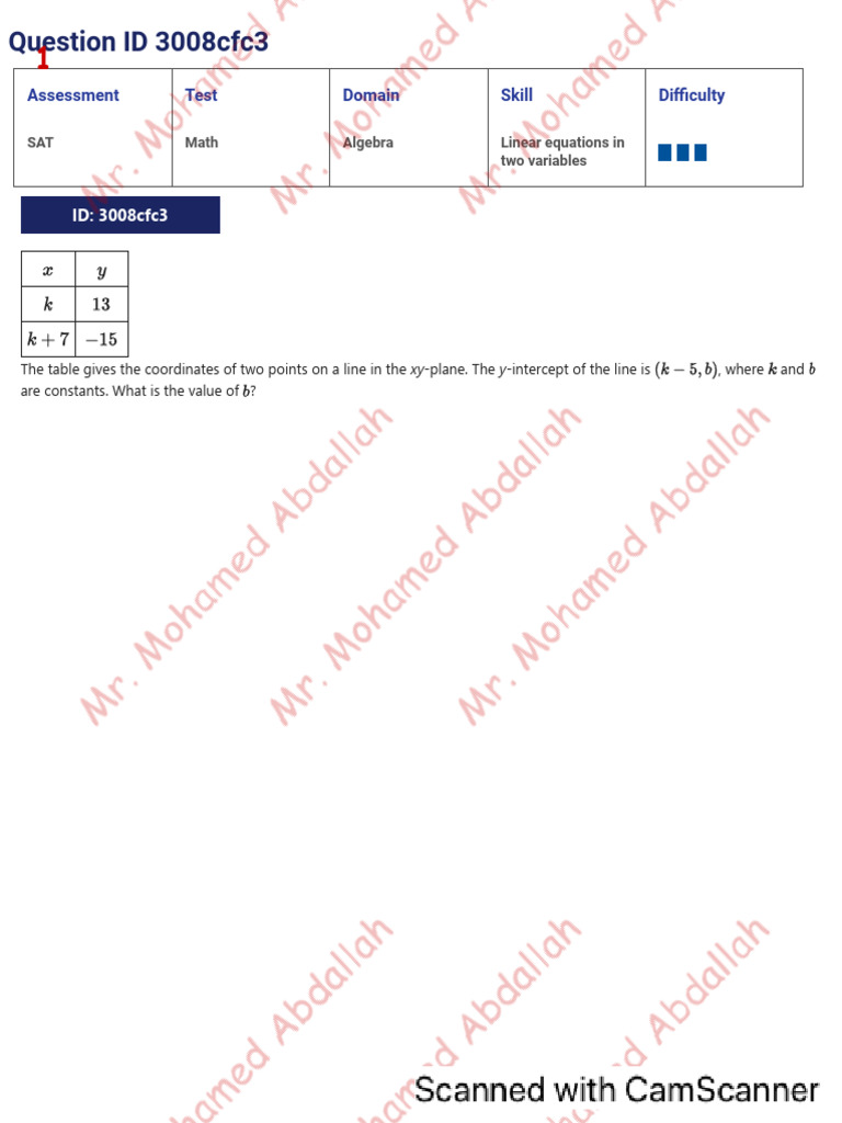 Hard Alg Geo Sat Suite Question Bank Results Pdf