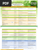 NewBridge Graduate Institute - Musgrave Brochure | PDF