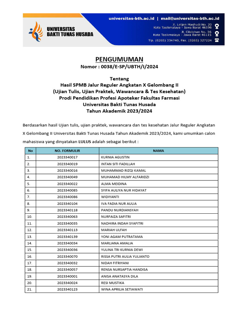 2425 Reguler PSPPA Angkatan 10 Gelombang 2 | PDF