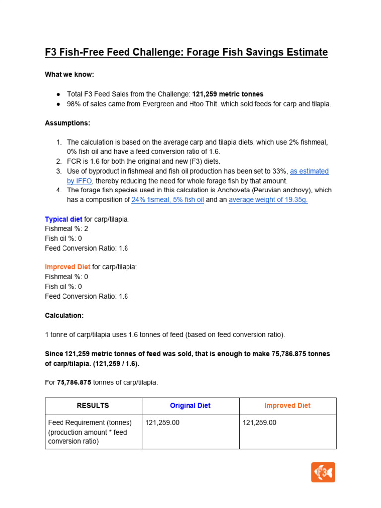 1stchallenge Ffsavings Estimate | PDF | Fishing Industry | Fish
